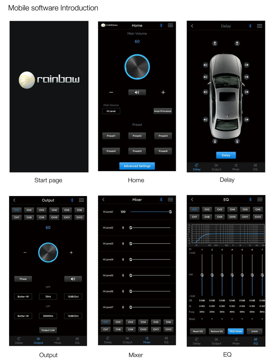 Harnessing the Power of Rainbow Audio DSP: IRON AP1200SE